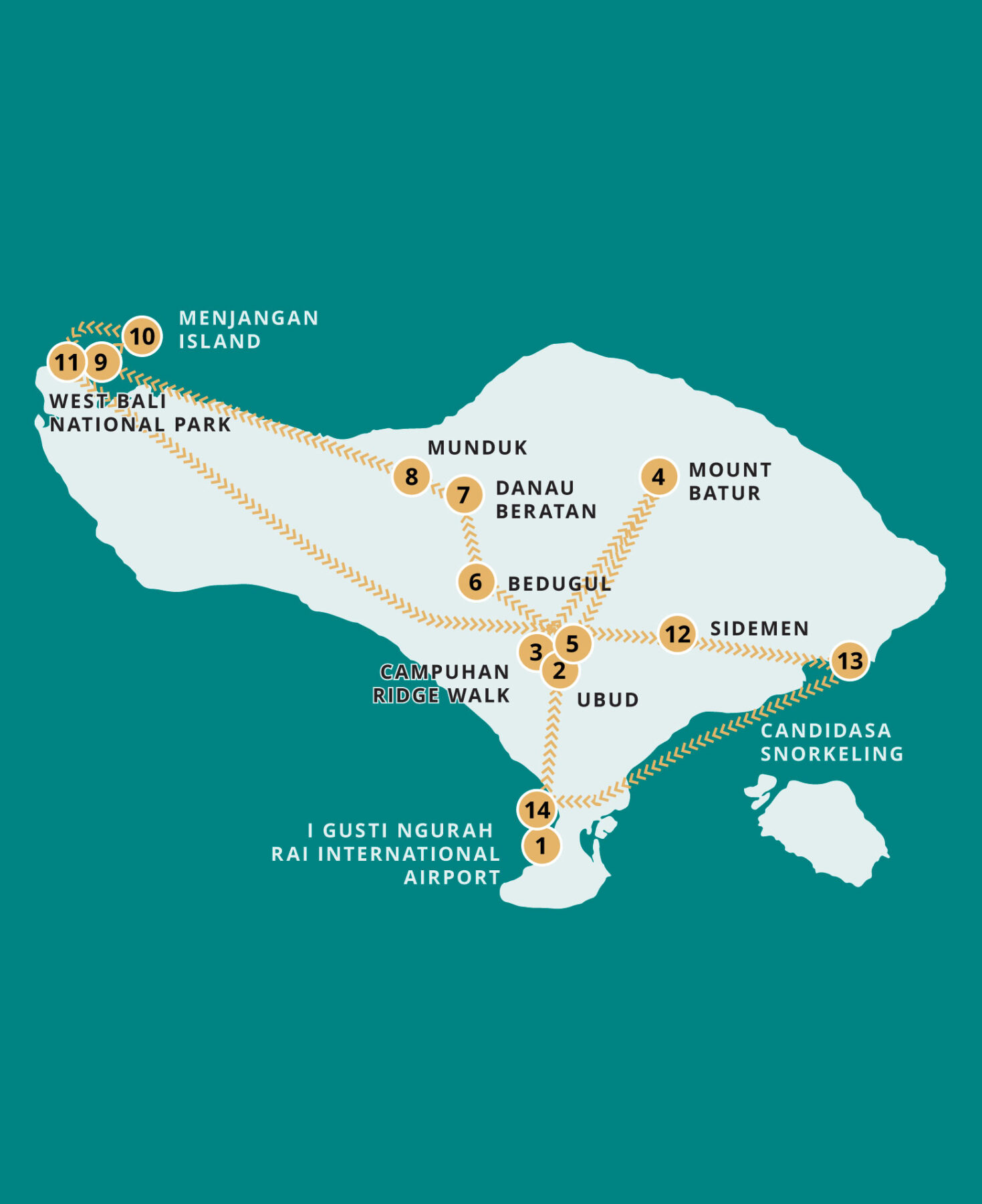 Wild Women Expeditions | Bali Explorer