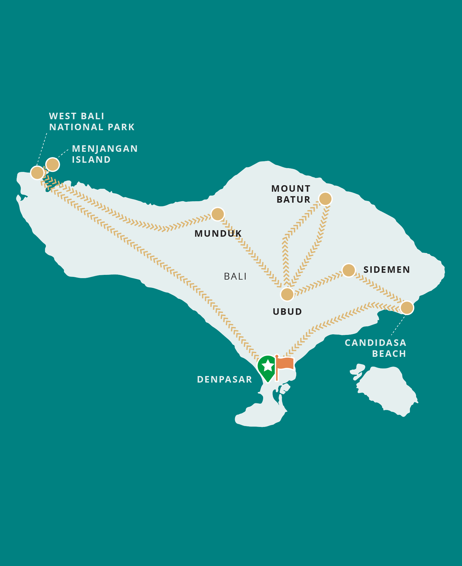 Bali Explorer- Wild Women Expeditions